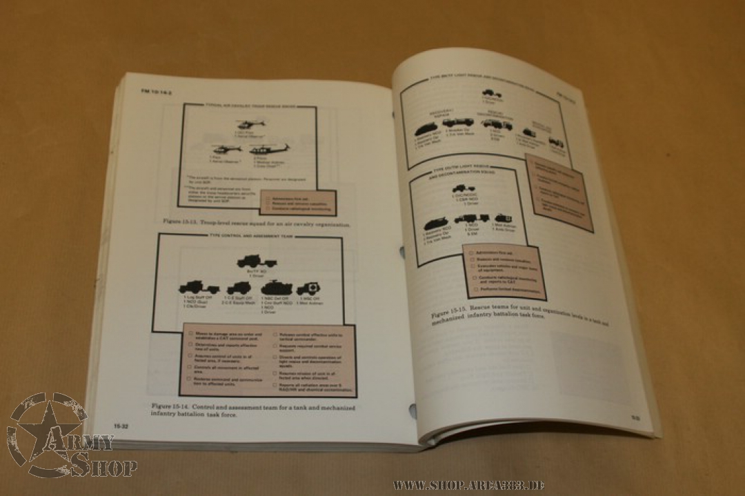 FM 10-14-2 GUIDE FOR THE BATTALION S4 - us-army-military-shop