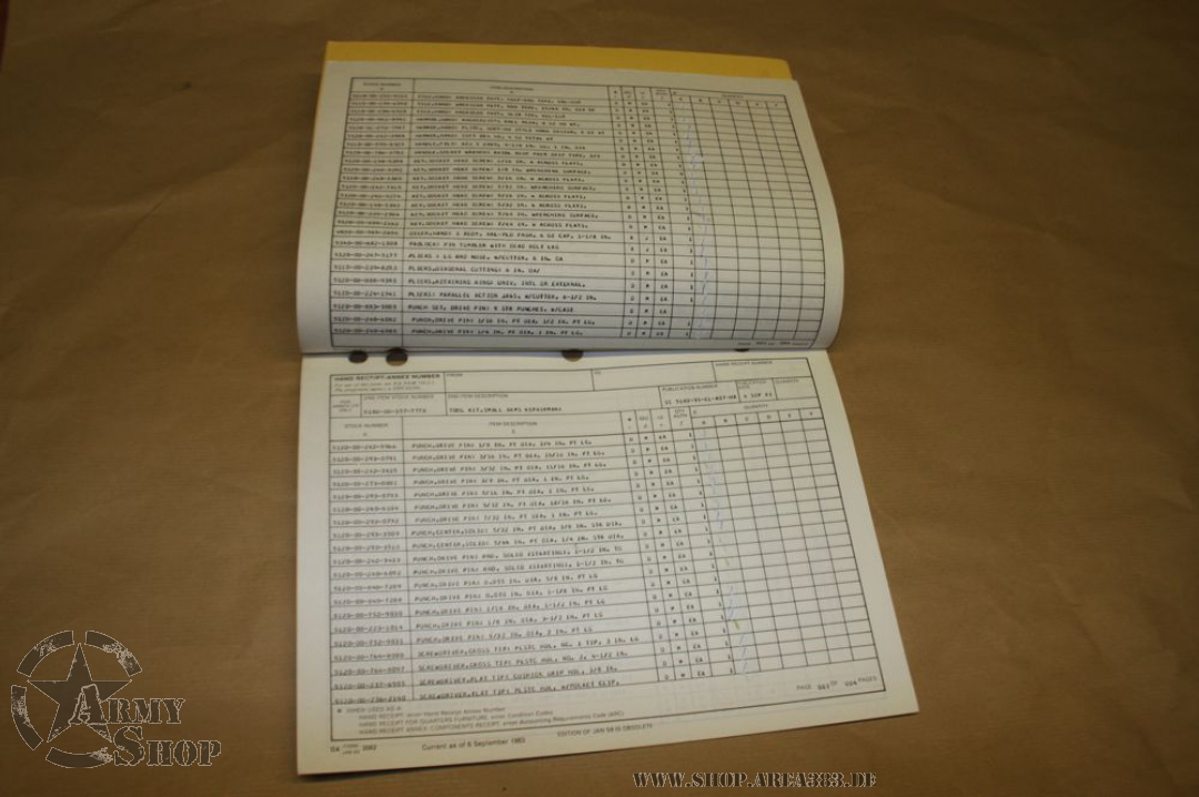 SC 5180-95-CL-A07-HR Tool Kit Small Arms - us-army-military-shop