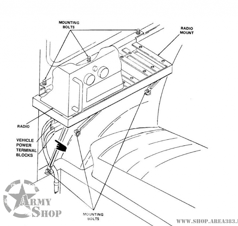Radio Mount PLATE N.O.S CUCV Chevy M1009 - us-army-military-shop